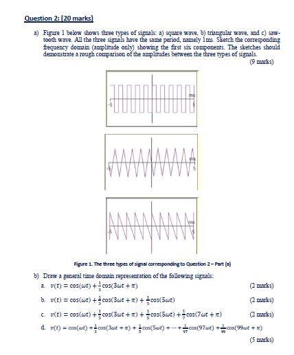 Solved Question 2: (20 marks) a) Figure 1 below shows three | Chegg.com