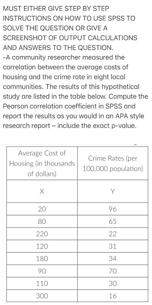 Solved MUST EITHER GIVE STEP BY STEP INSTRUCTIONS ON HOW TO | Chegg.com