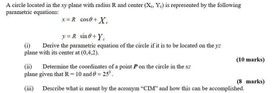 Solved A circle located in the xy plane with radius R and | Chegg.com