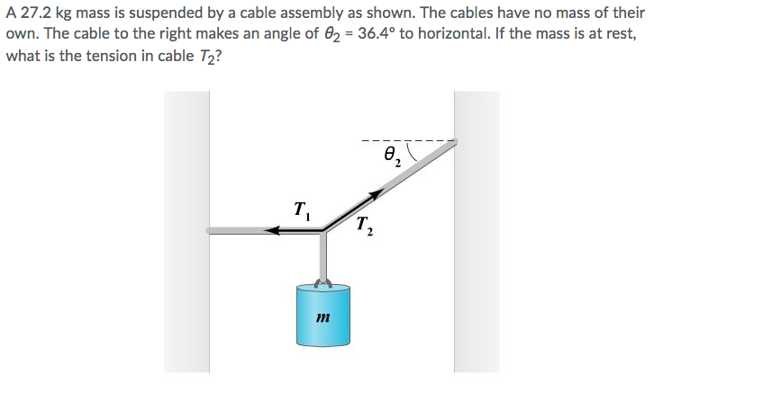 Solved A 27.2 kg mass is suspended by a cable assembly as | Chegg.com