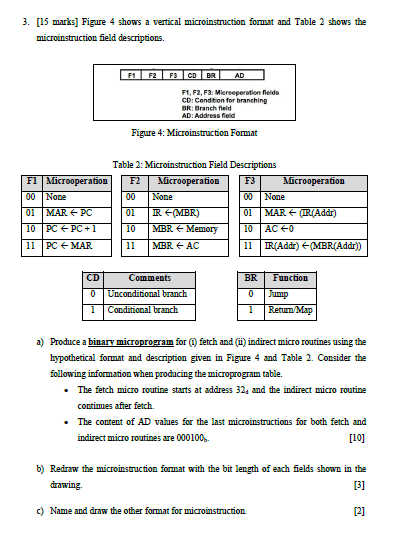 3. [15 marks] Figure 4 shows a vertical | Chegg.com