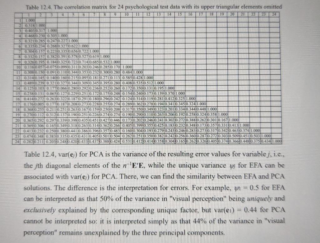 Solved 12.2. Show that EFA model (12.3) with (12.4) can be | Chegg.com