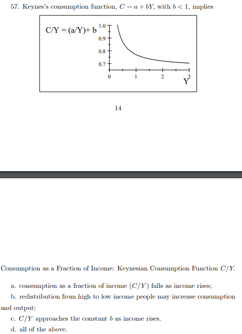 Solved 57. Keynes's consumption function, C = a +by, with b | Chegg.com