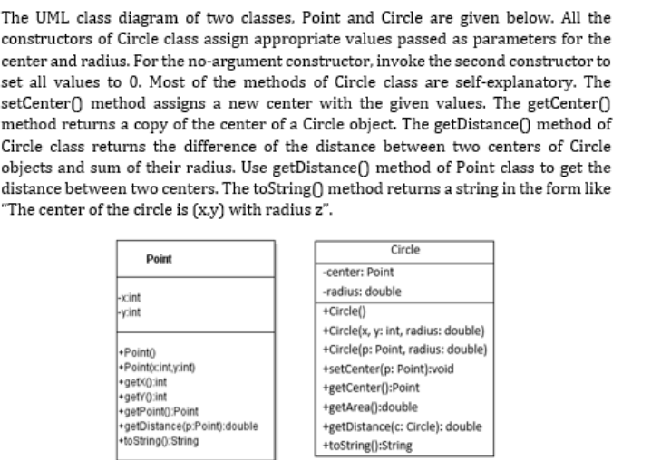 Solved The UML class diagram of two classes, Point and | Chegg.com