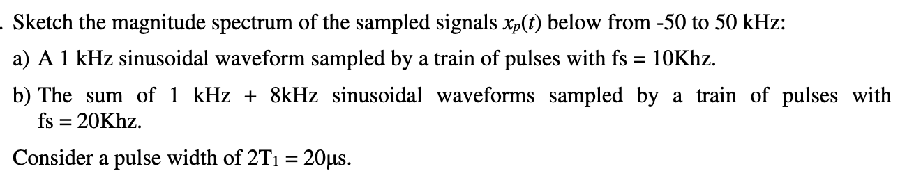 Solved Sketch the magnitude spectrum of the sampled signals | Chegg.com