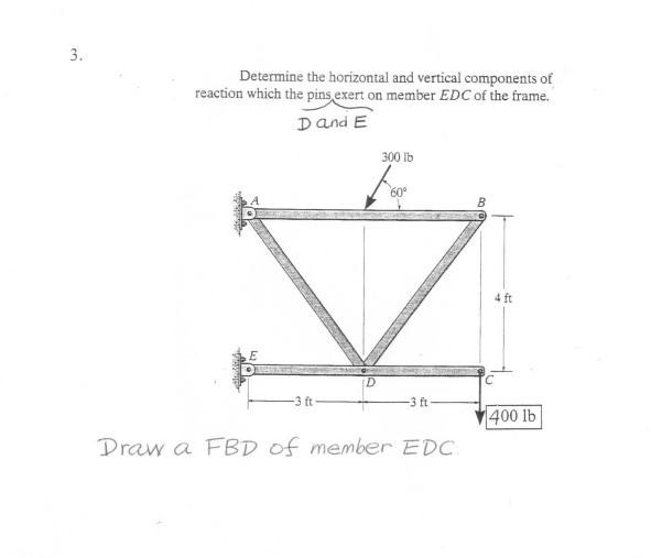 Solved 3. Determine the horizontal and vertical components | Chegg.com