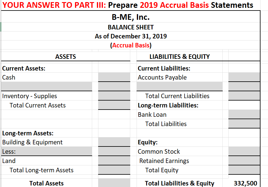 Solved PART I: Prepare Cash Basis Statements In December | Chegg.com