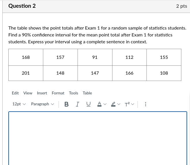 Solved Question 2 2 pts The table shows the point totals | Chegg.com