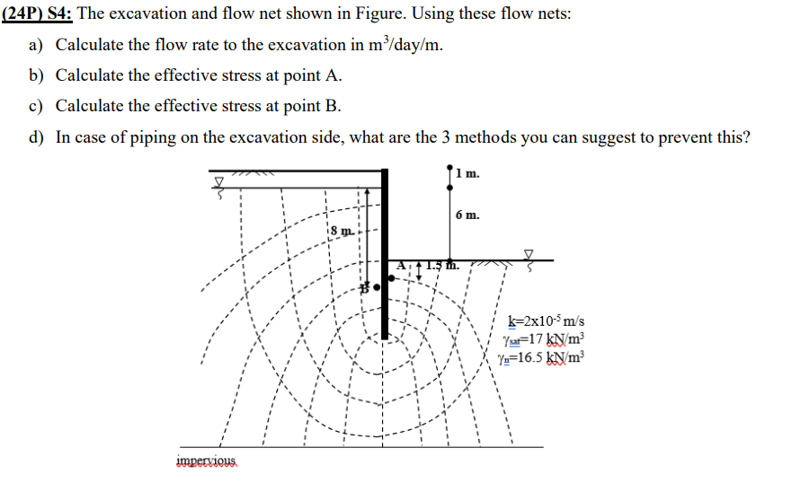 Solved (24P) S4: The excavation and flow net shown in | Chegg.com