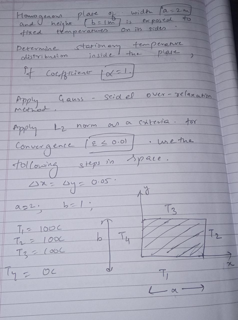 Solved I want parabolic partial differential equation | Chegg.com
