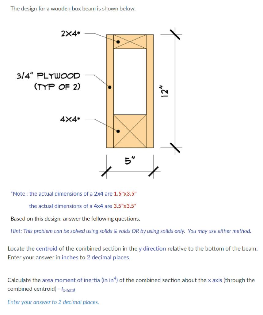 Solved The design for a wooden box beam is shown below. 2X4* | Chegg.com