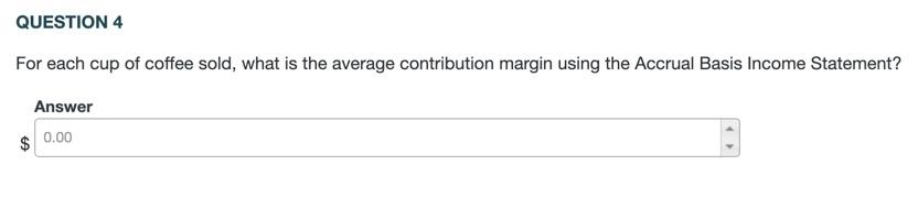 The following is a summary of transactions for | Chegg.com