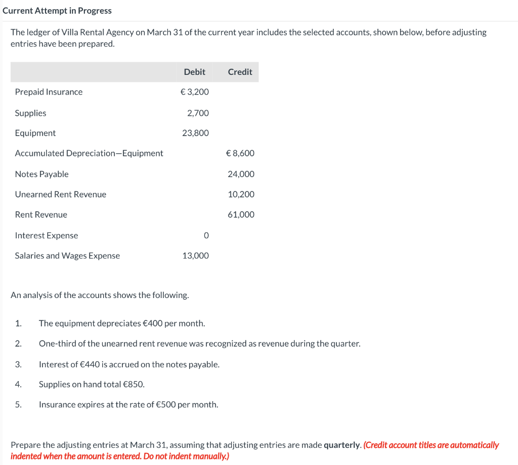 Solved Current Attempt in Progress The ledger of Villa | Chegg.com