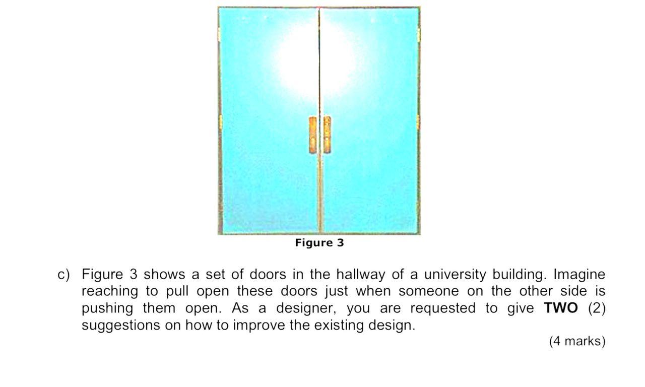 Solved Figure 3 c) Figure 3 shows a set of doors in the | Chegg.com