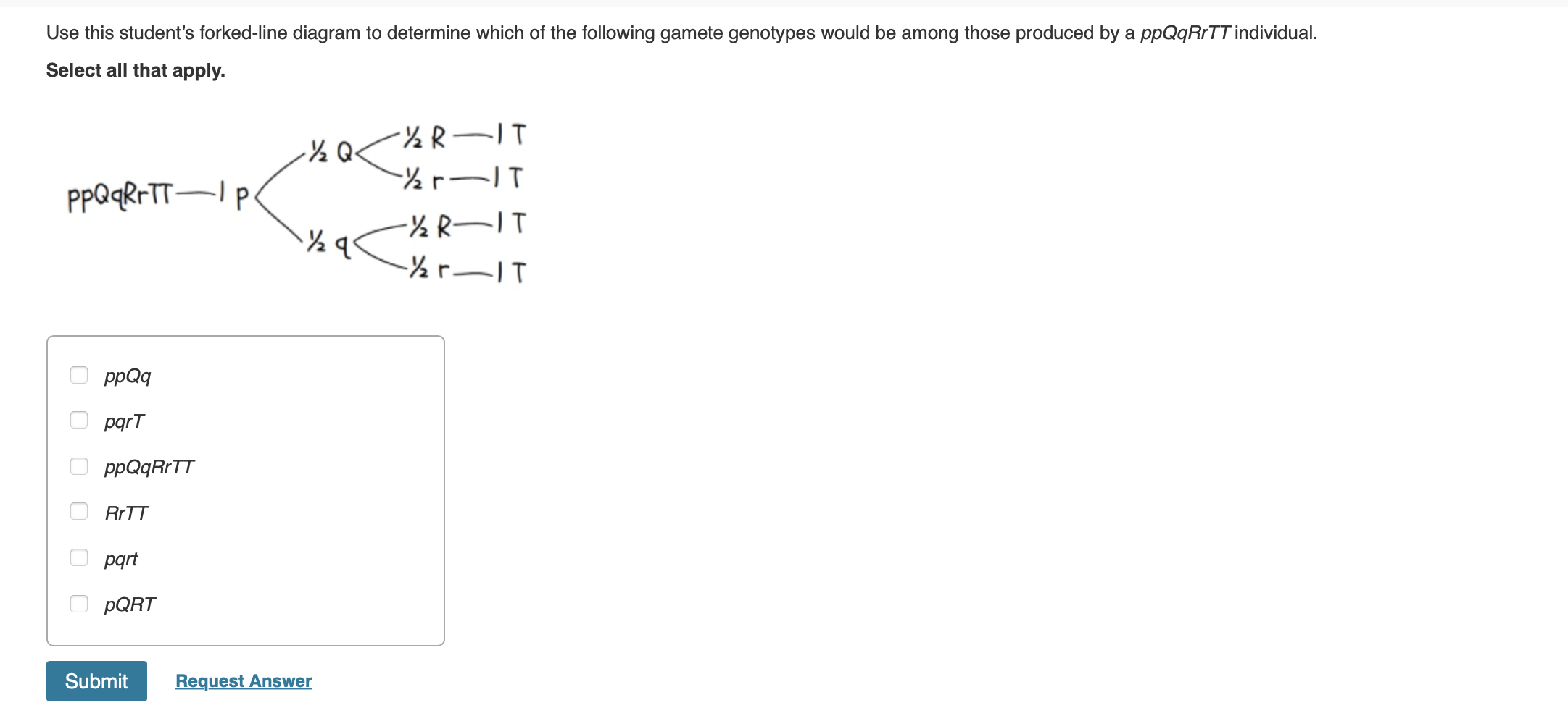 Solved Use this student's forked-line diagram to determine | Chegg.com