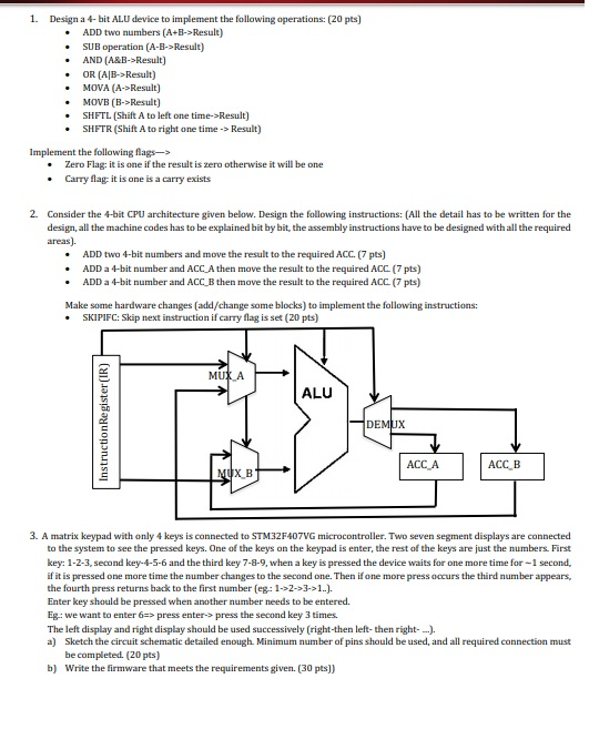 1-Design a 4- bit ALU device to implement the | Chegg.com