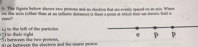 Solved The figure below shows two protons and an | Chegg.com
