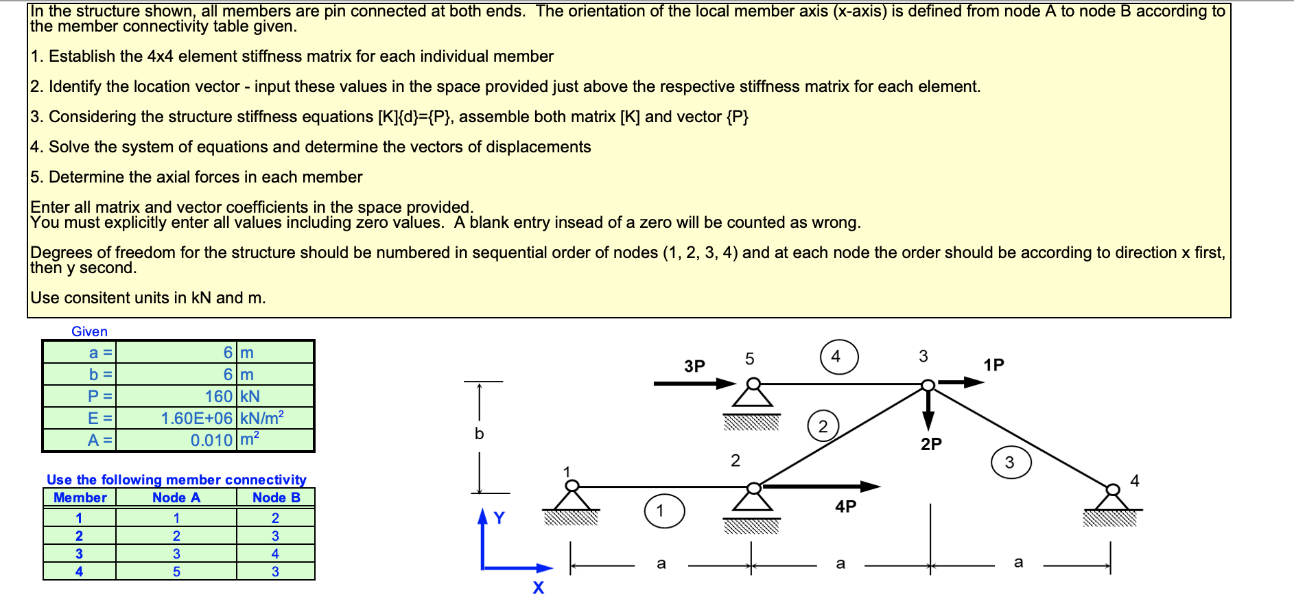 Load Vector {P} {P}= Determine the displacements at | Chegg.com