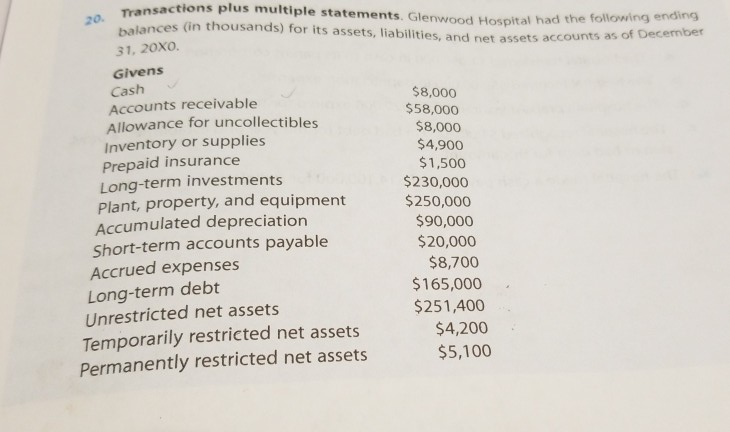Solved 20. Transact Transactions plus multiple statements. | Chegg.com