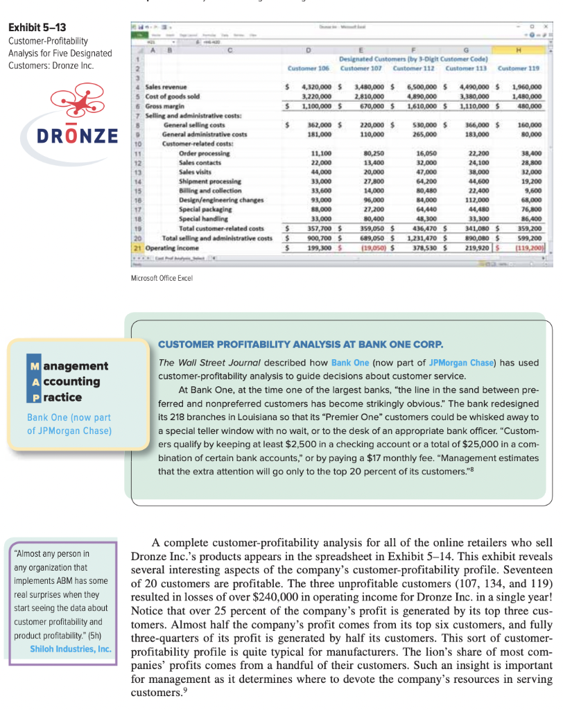 Microsoft Office Excel | Chegg.com