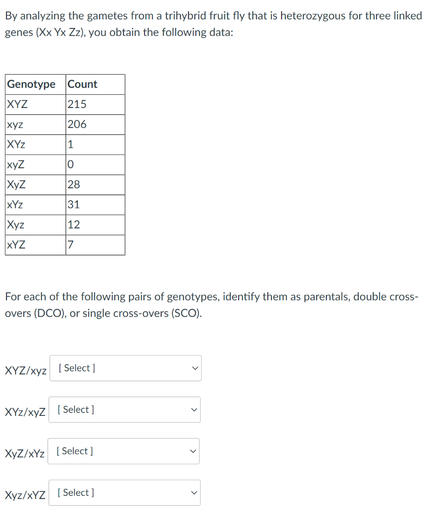 Solved b) Based on the data in the preceding question, which | Chegg.com