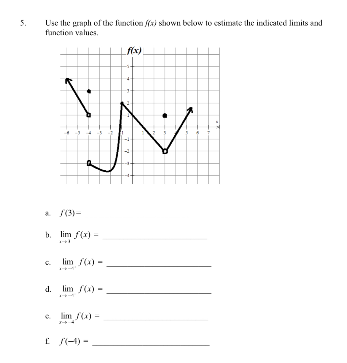 Solved Use the graph of the function f(x) shown below to | Chegg.com