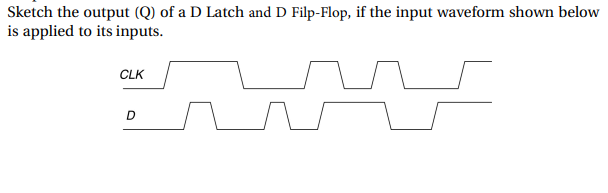 Solved Sketch the output (Q) of a D Latch and D Filp-Flop, | Chegg.com