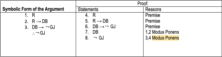 Solved Use rules of inference to show that the | Chegg.com