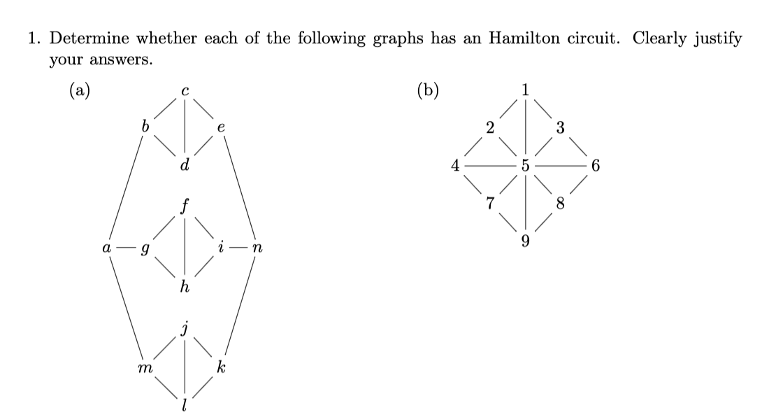 Solved 1. Determine whether each of the following graphs has | Chegg.com