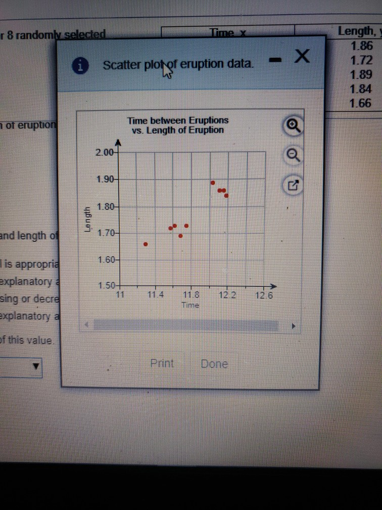Solved The following data represent the time between | Chegg.com