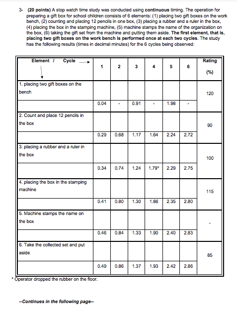 3- (20 points) A stop watch time study was conducted | Chegg.com