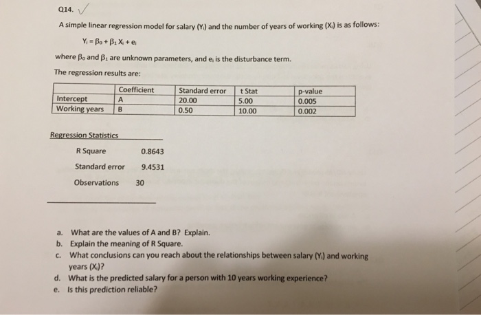 Solved A simple linear regression model for salary (Y_i) and | Chegg.com