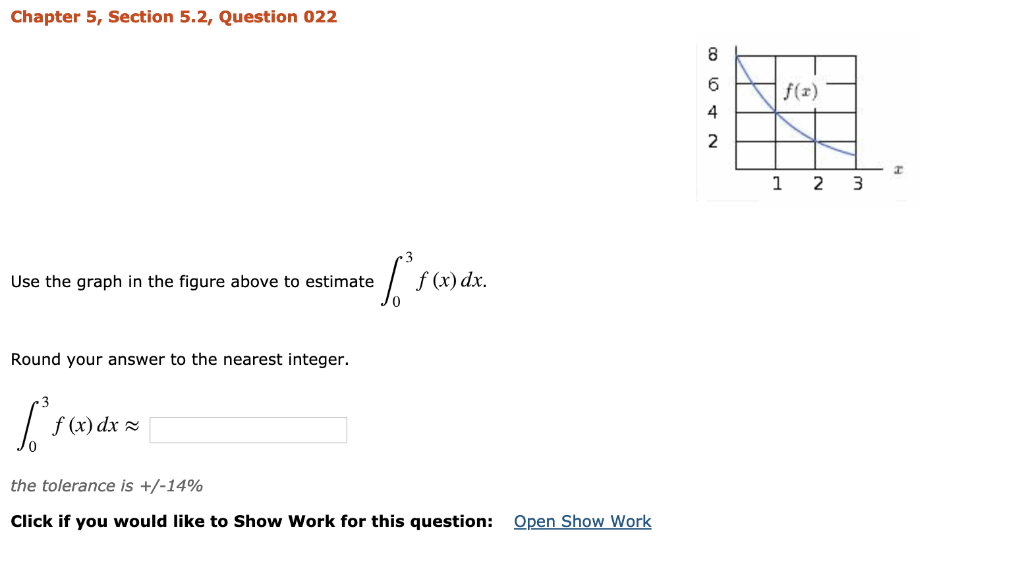 Solved Chapter 5, Section 5.2, Question 022 8 f(a) 4 2 Use | Chegg.com