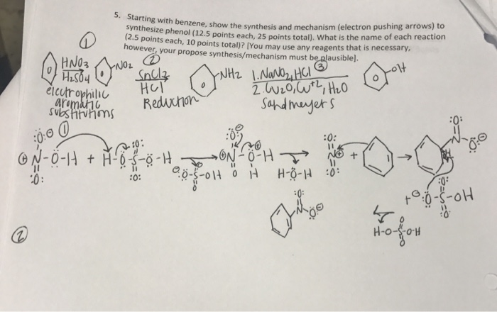 Solved How do you complete the second step which is | Chegg.com