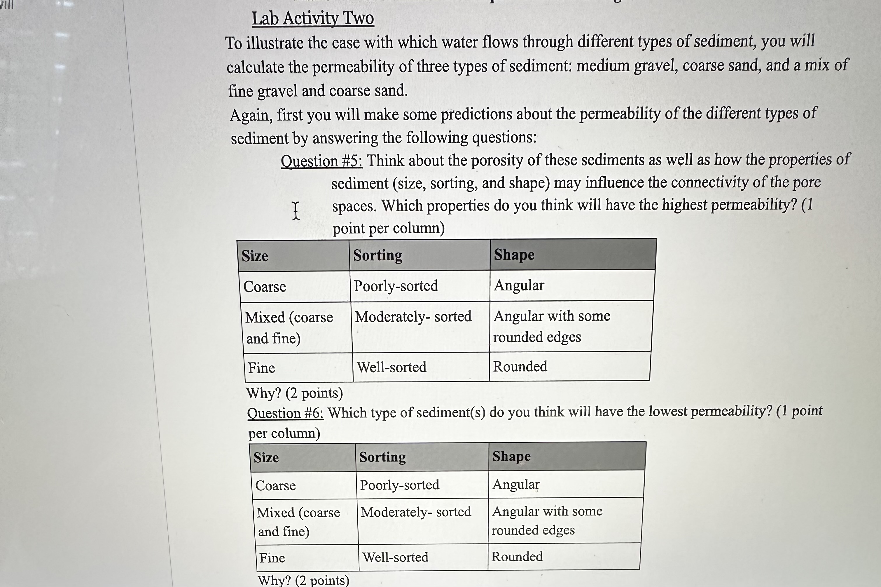 Solved Lab Activity Two To illustrate the ease with which | Chegg.com