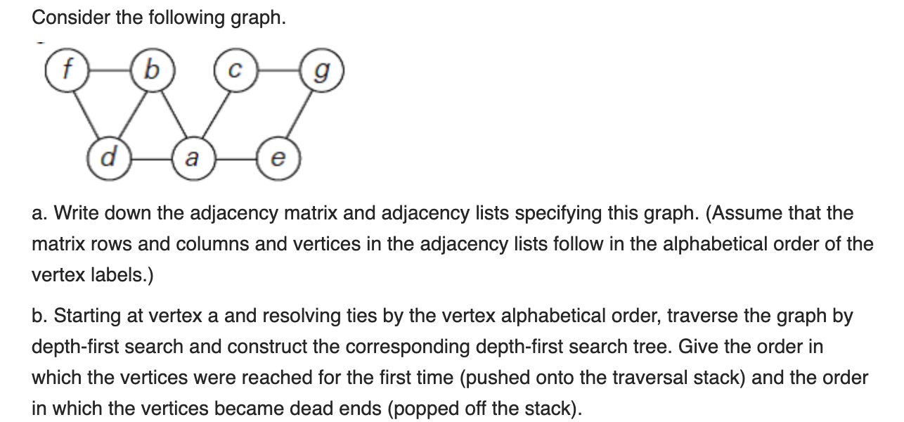 Solved Consider the following graph. a. Write down the | Chegg.com