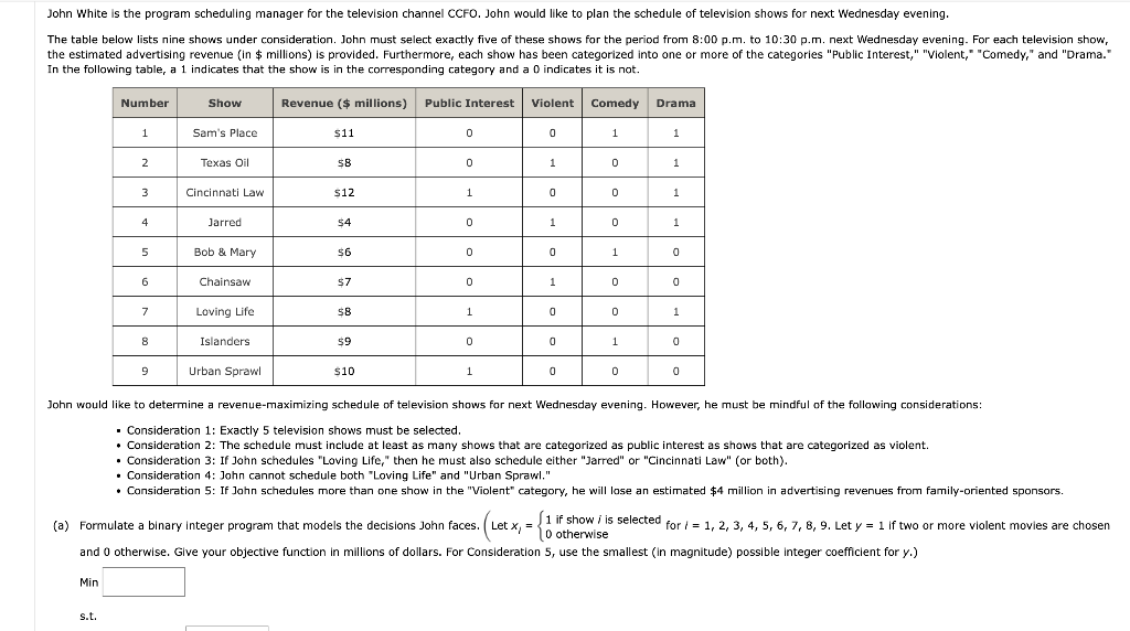 John White is the program scheduling manager for the | Chegg.com