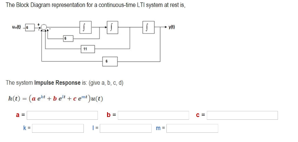 Solved The Block Diagram representation for a | Chegg.com