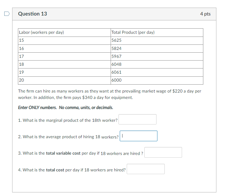 Solved Question 13 4 pts Labor (workers per day) 15 Total | Chegg.com