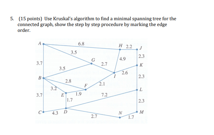 Solved Use Kruskal’s algorithm to find a minimal spanning | Chegg.com