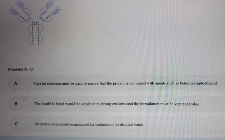 Solved (AS) Adalimumab (Humira) ("human monoclonal antibody | Chegg.com