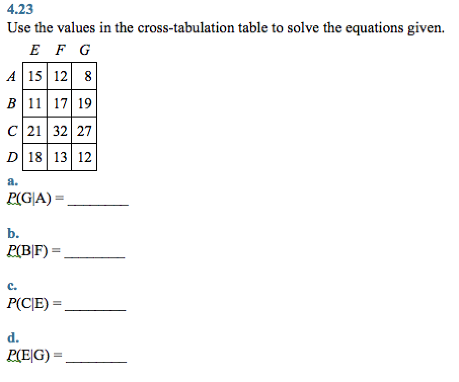Solved 4.23 Use the values in the cross-tabulation table to | Chegg.com