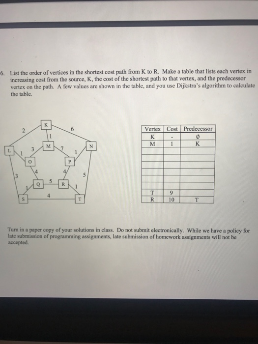 Solved List the order of vertices in the shortest cost path | Chegg.com