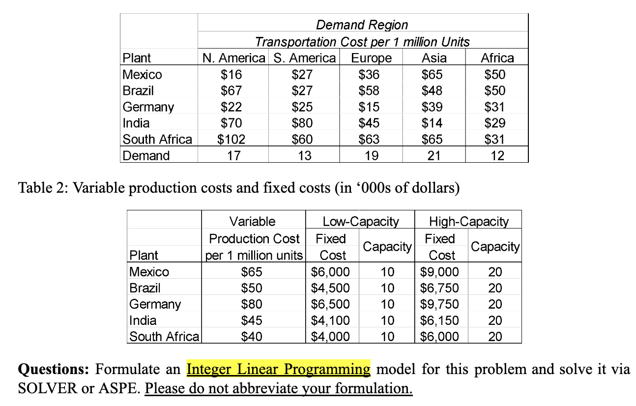 BACF is a manufacturer of chemical products with | Chegg.com