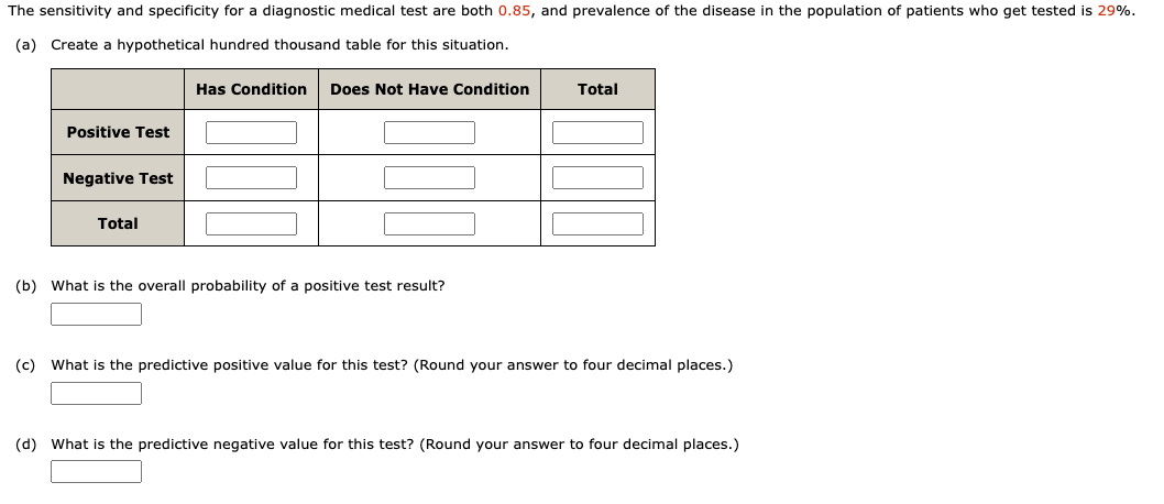 Solved The sensitivity and specificity for a diagnostic | Chegg.com