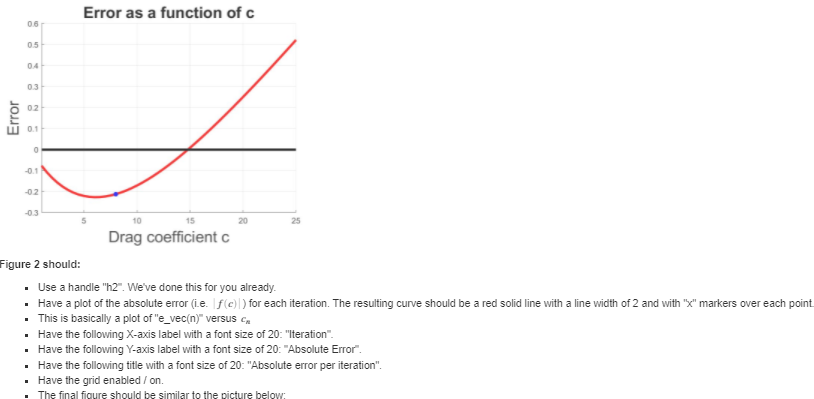 Solved Matlab Root Finding This Question Involves Solving 