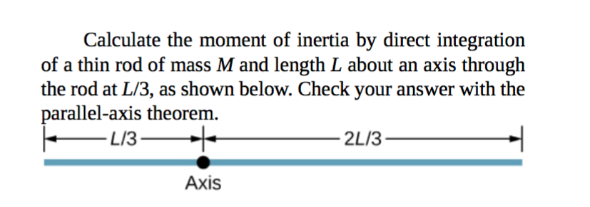Solved Calculate the moment of inertia by direct integration | Chegg.com
