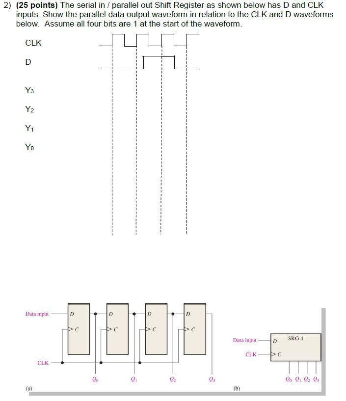 Solved 2) (25 points) The serial in / parallel out Shift | Chegg.com