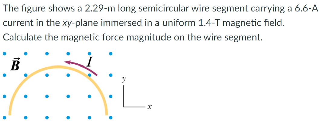 Solved The figure shows a 2.29-m long semicircular wire | Chegg.com