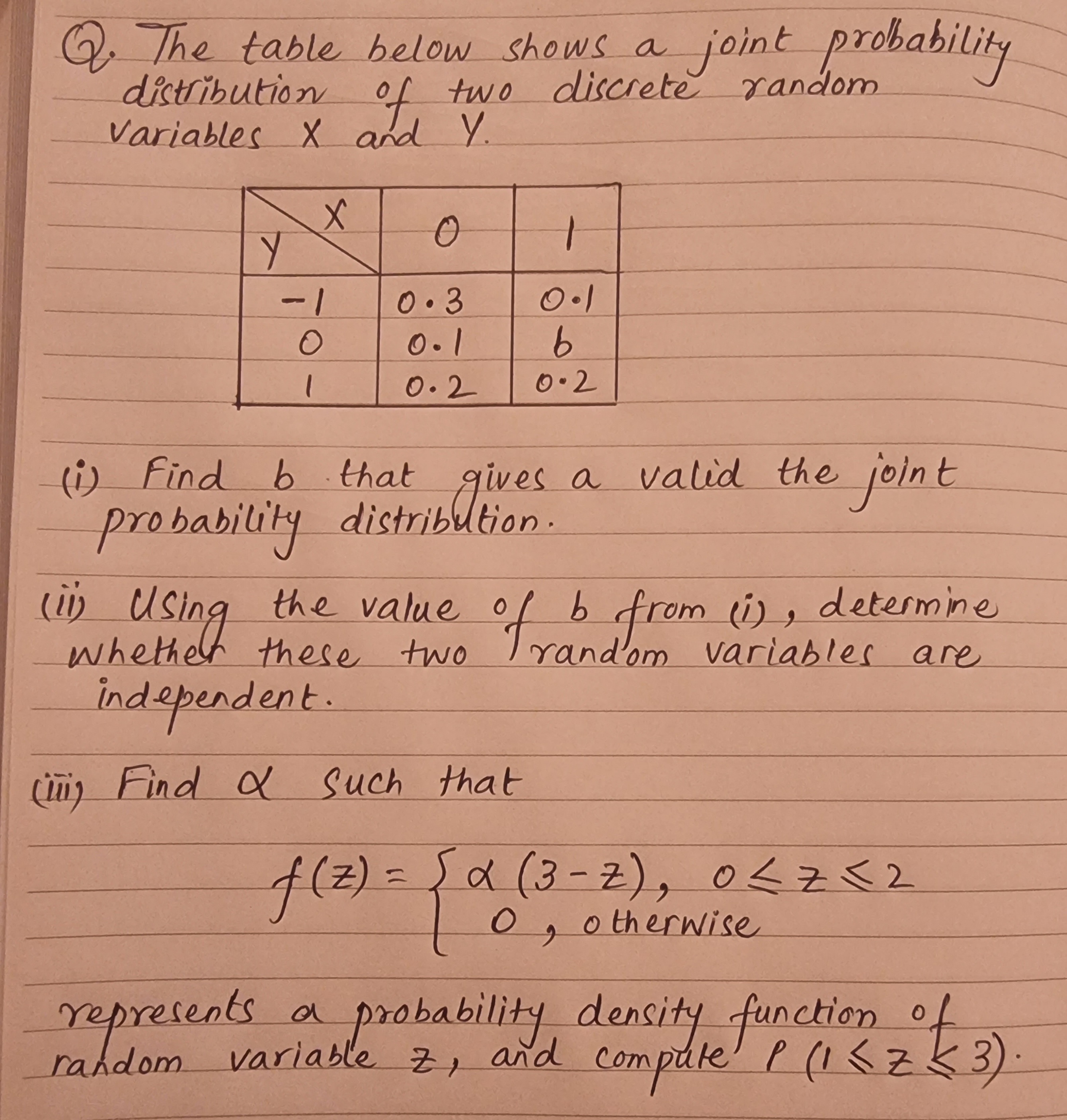 Solved Q. The table below shows a joint probability | Chegg.com